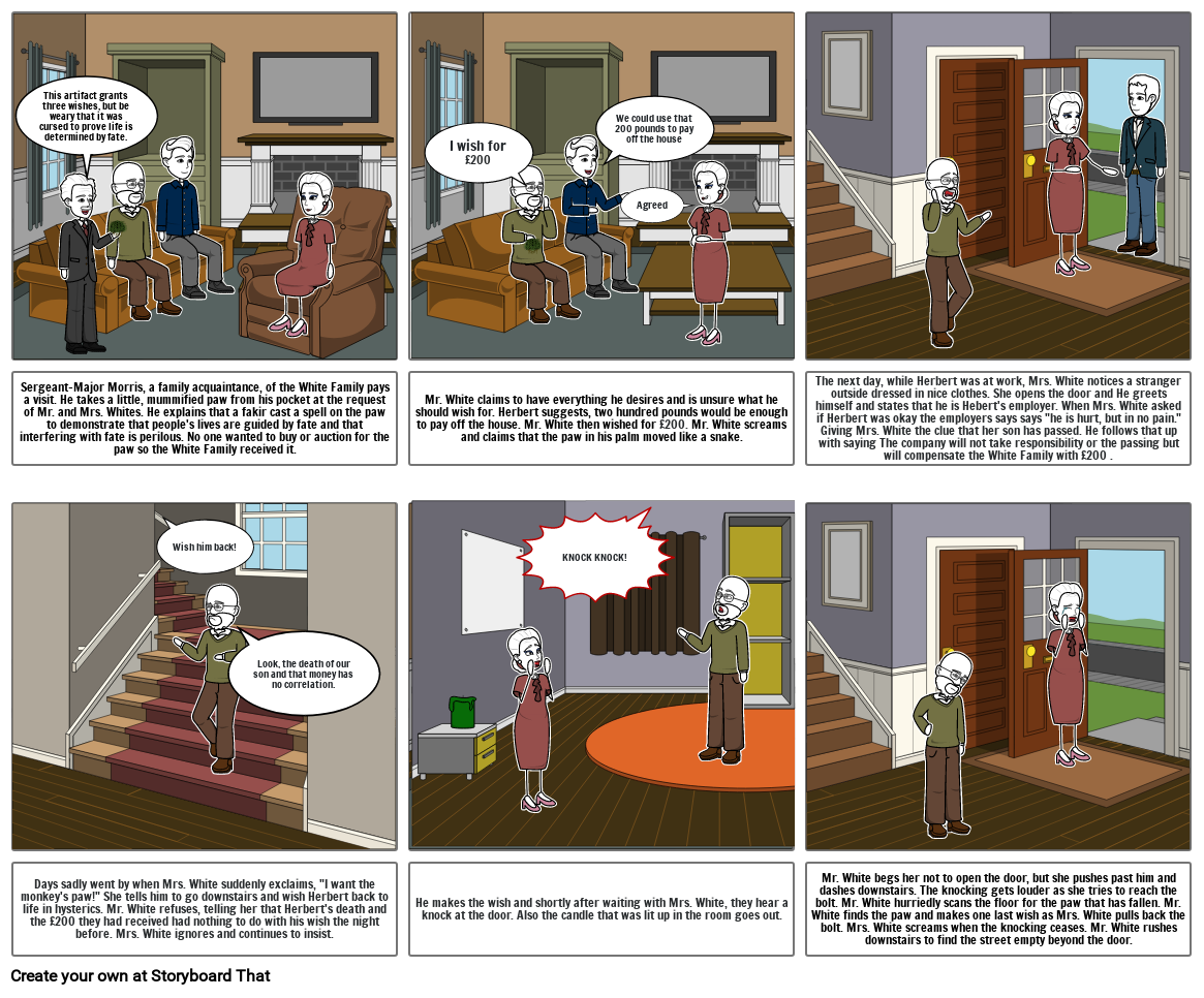 The Monkey Paw Storyboard por scottd