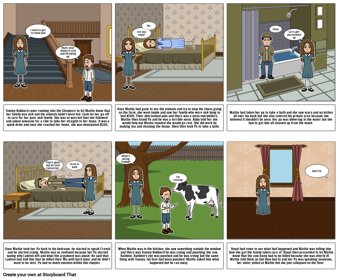 Character Development Storyboard Por Sebasandshrek Character Development Storyboard Por Sebasandshrek