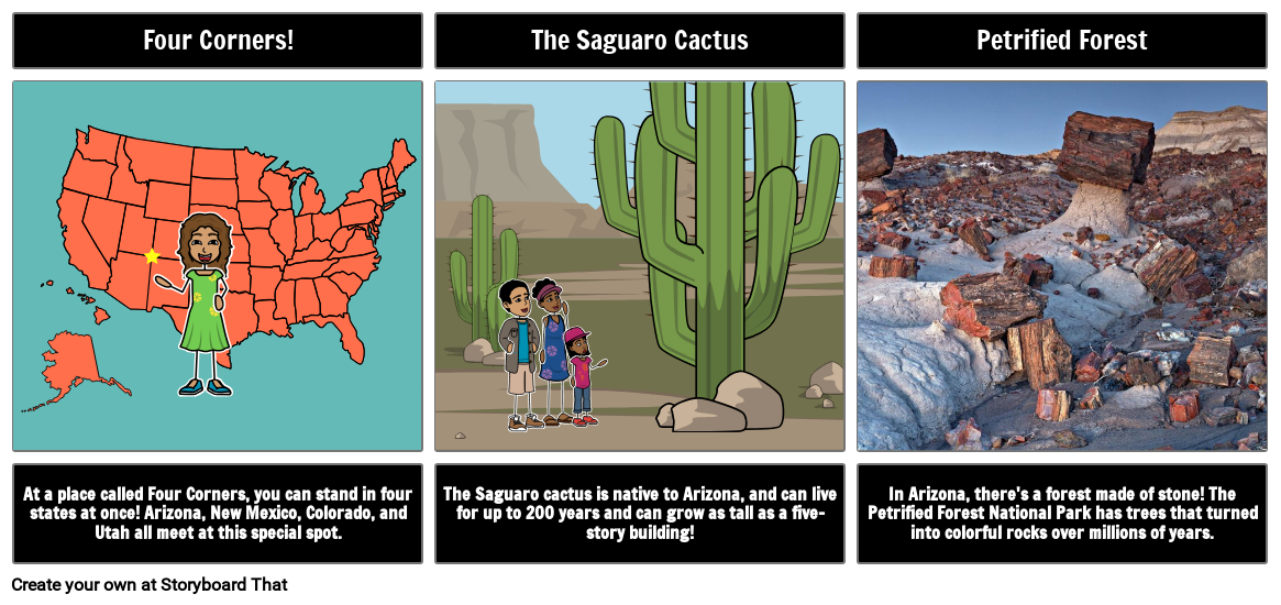 Arizona Fun Facts Storyboard par seren-riggs-davis