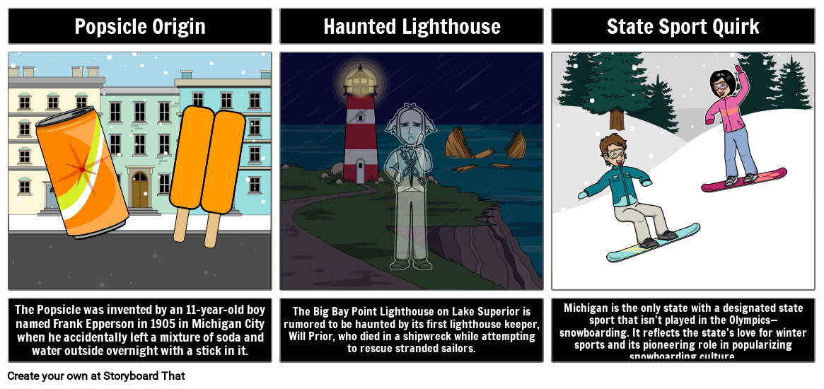 Michigan Fun Facts Storyboard por seren-riggs-davis