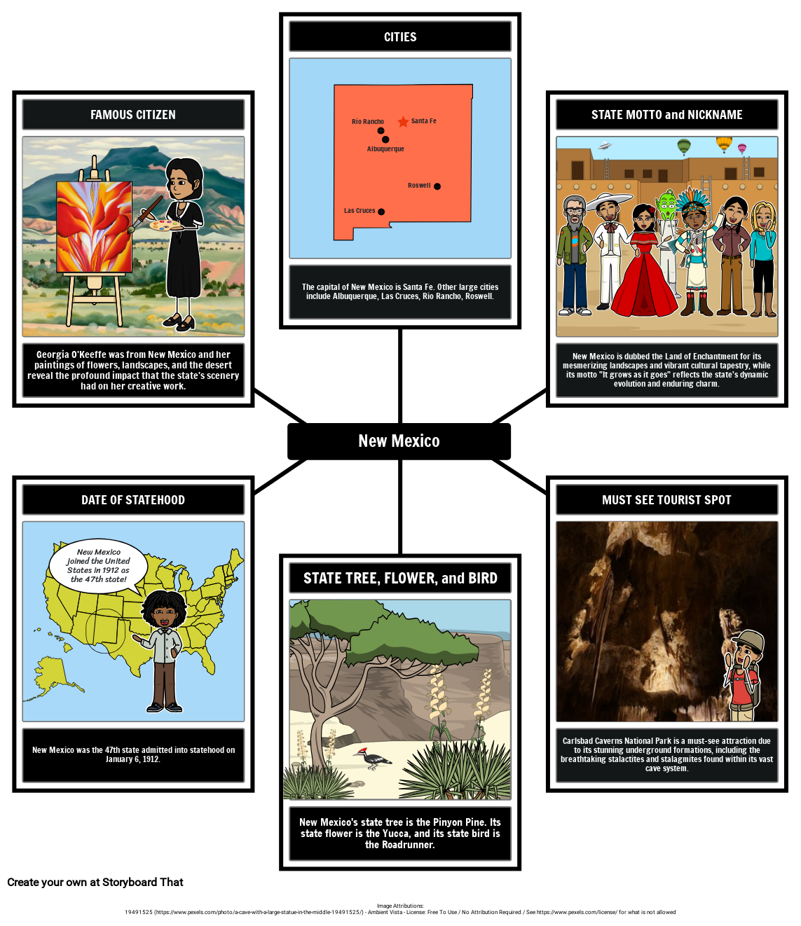 New Mexico General Information القصة المصورة من قبل seren-riggs-davis