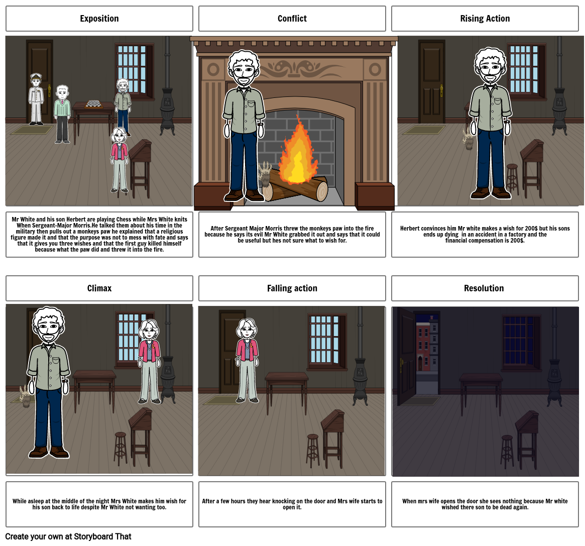 The Monkeys Paw Storyboard by sh29086