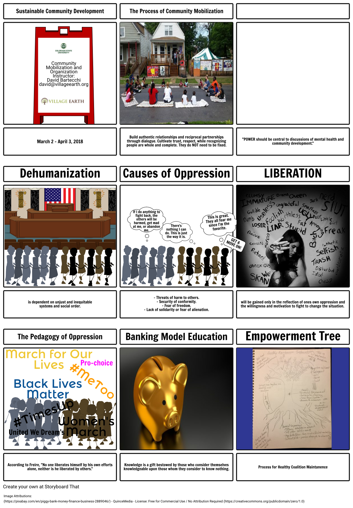 CSU Community Mobilization & Organization Storyboard