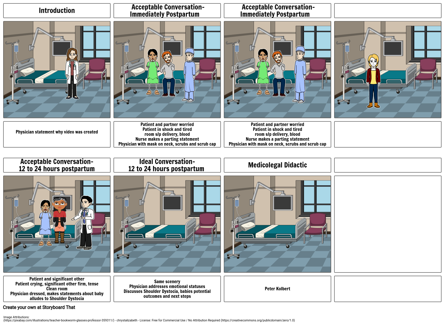 Shoulder Dystocia Storyboard by shelisevrn