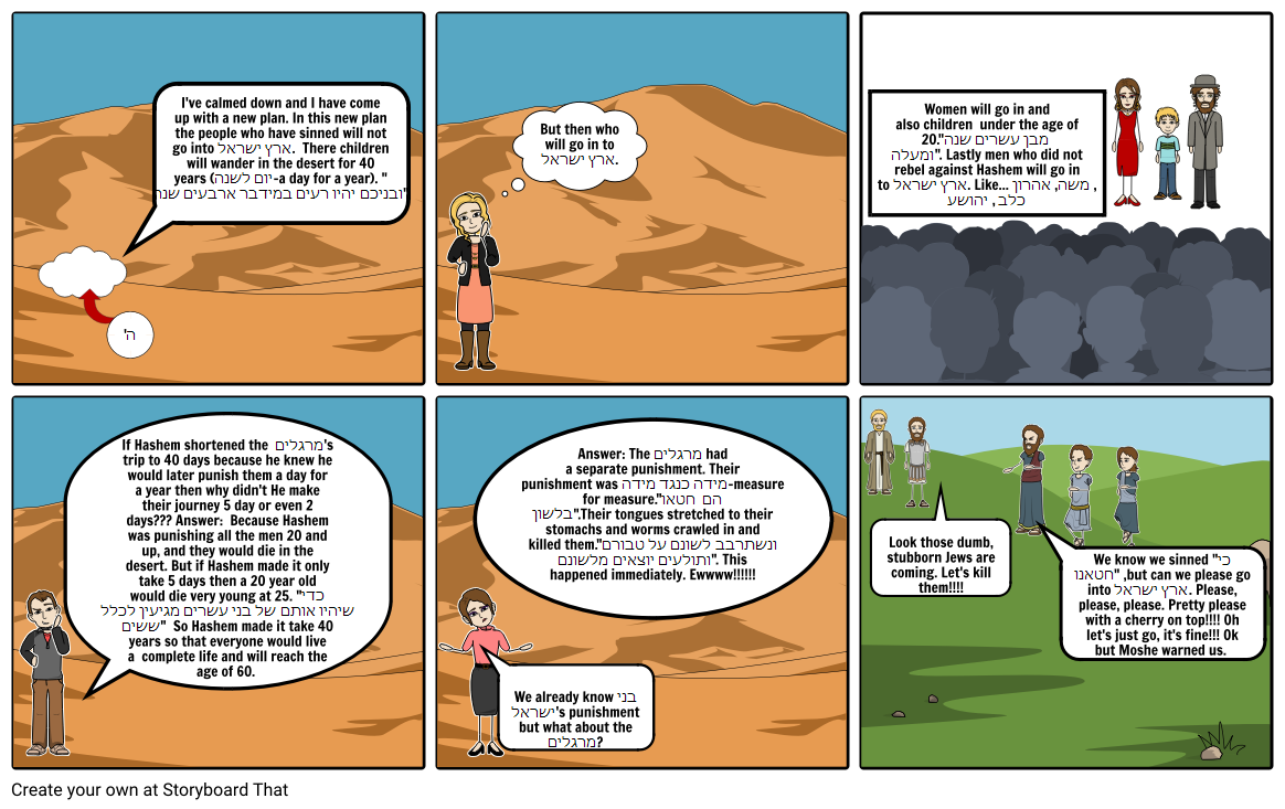 Chumash part #2 Раскадровка по shira730