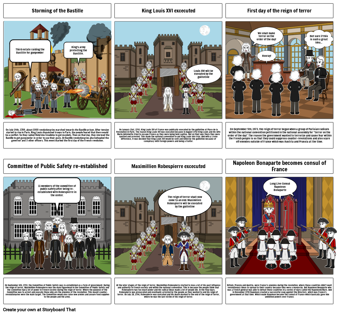 French Revolution Storyboard by shreyash80239