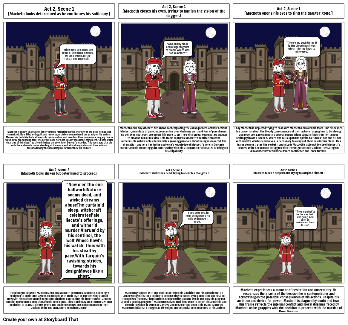 Macbeth Act 2 Storyboard par shyaaq1155