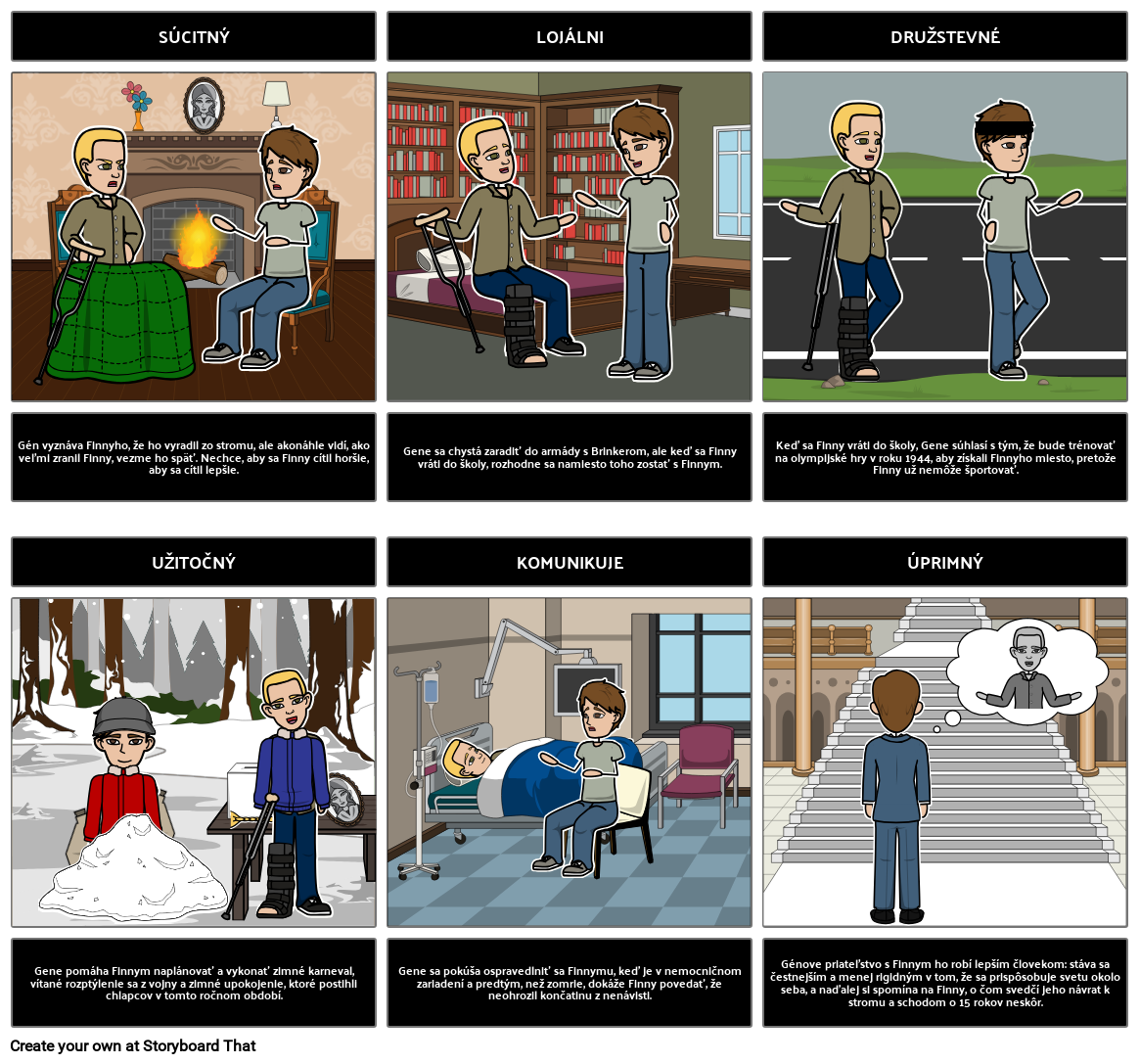 Analýza Gene ako Priateľa Finnyho v Samostatnom Mieri