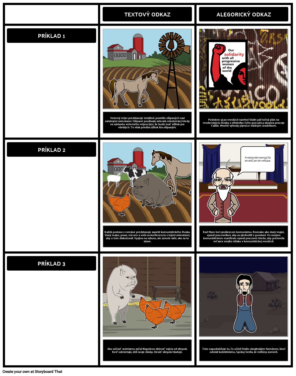 Animal Farm Allegory Sk examples