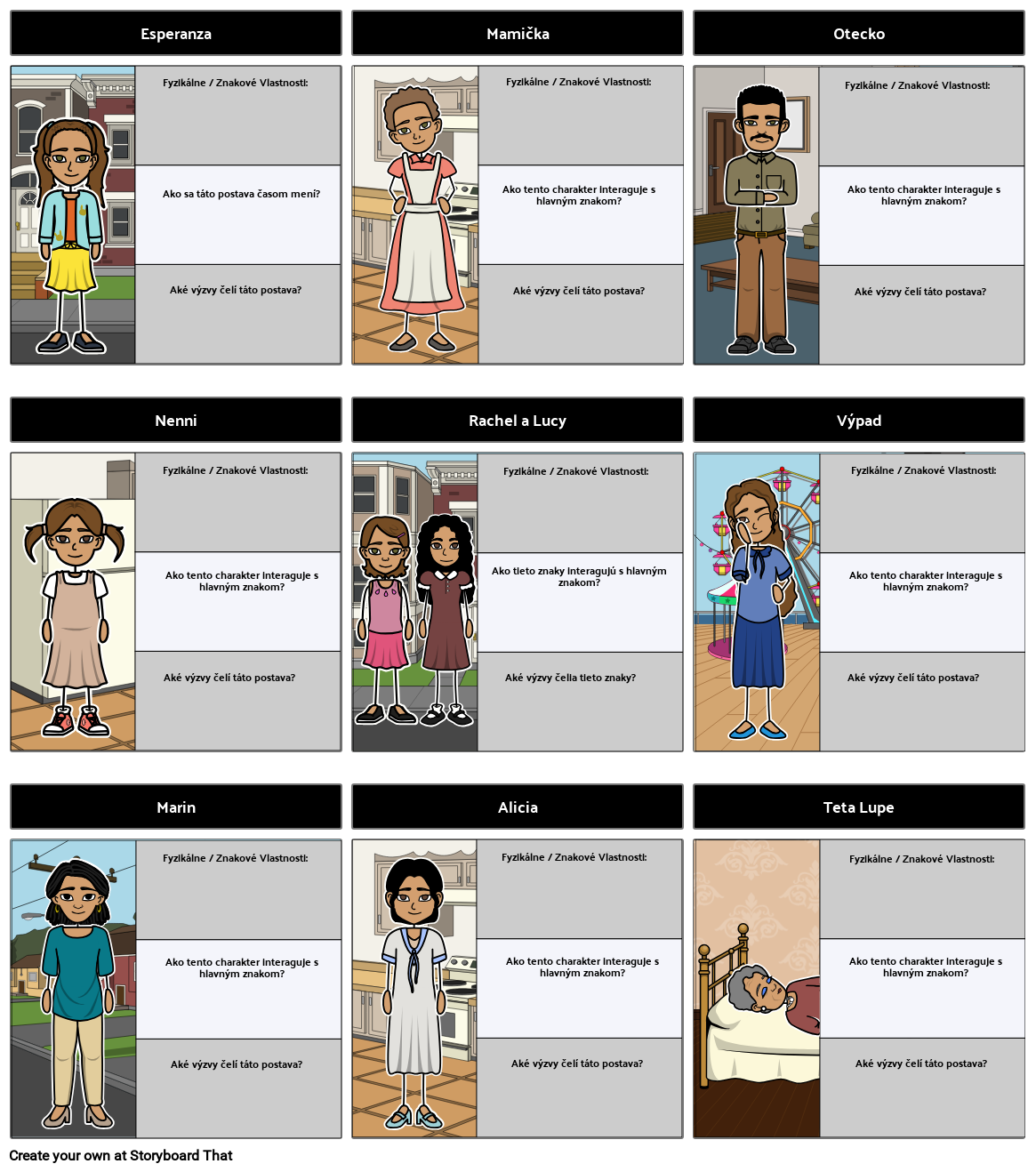Dom na Mango Street Mapa Znakov Storyboard por sk-examples