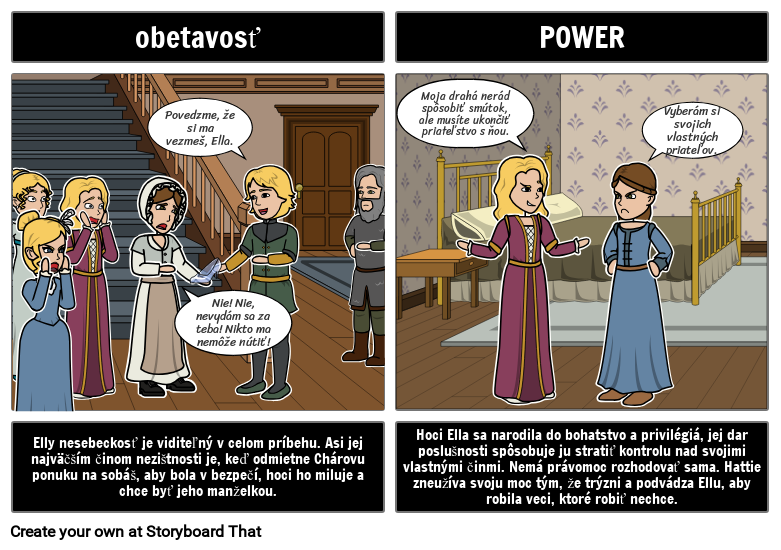 Ella Enchanted Themes Storyboard Tarafından sk-examples