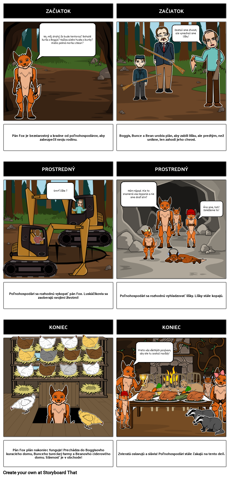 Fantastický pán Fox Súhrn Storyboard par sk-examples