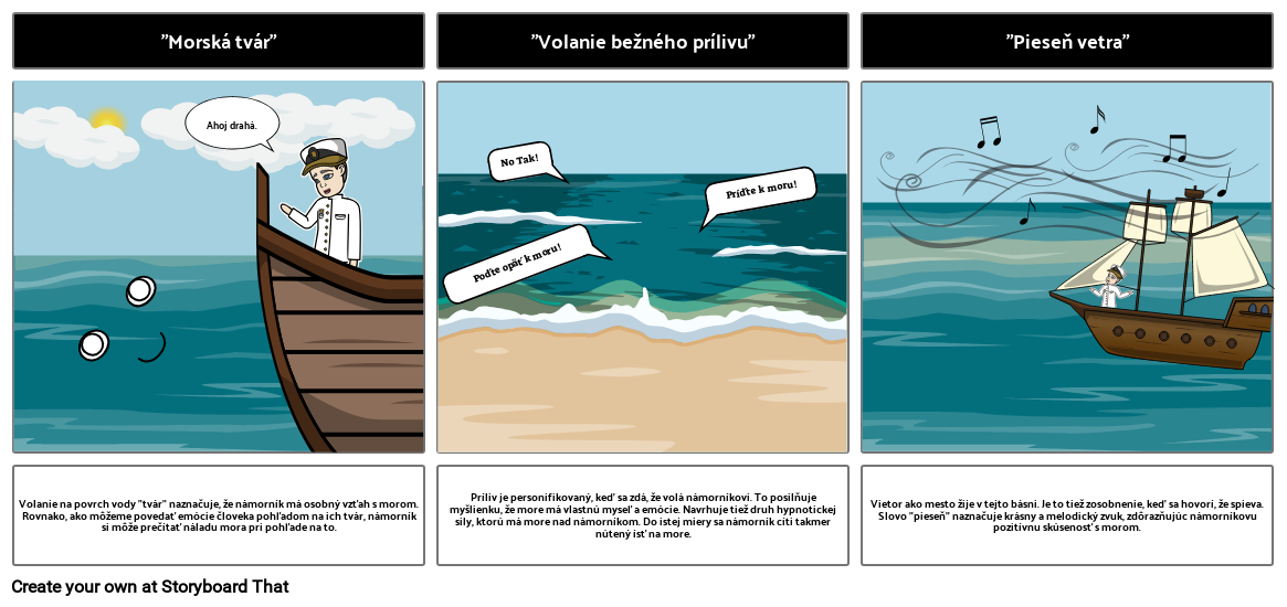 Figurálny Jazyk Mora Storyboard par sk-examples