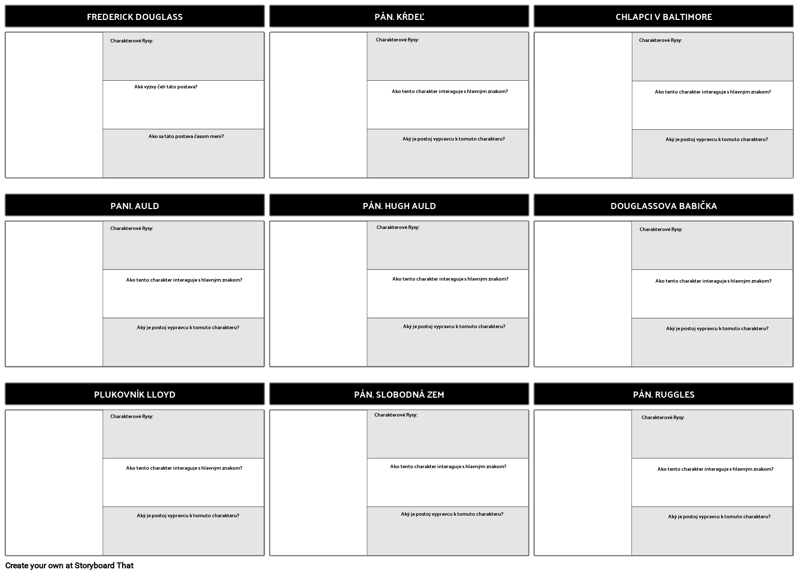 Frederick Douglassova Mapa Znakov Storyboard by sk-examples