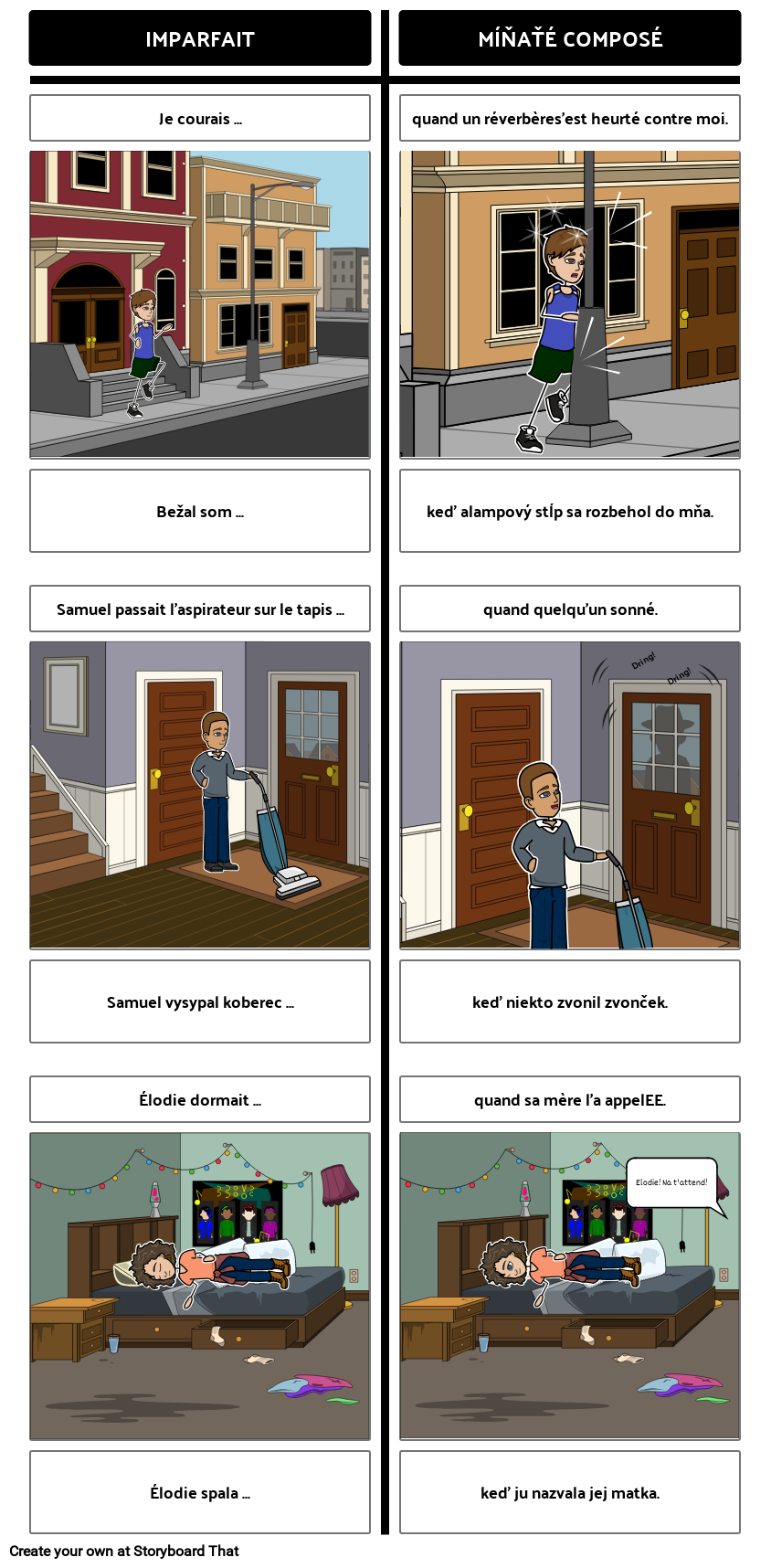 French Imparfait / Passé Composé Storyboard von sk-examples