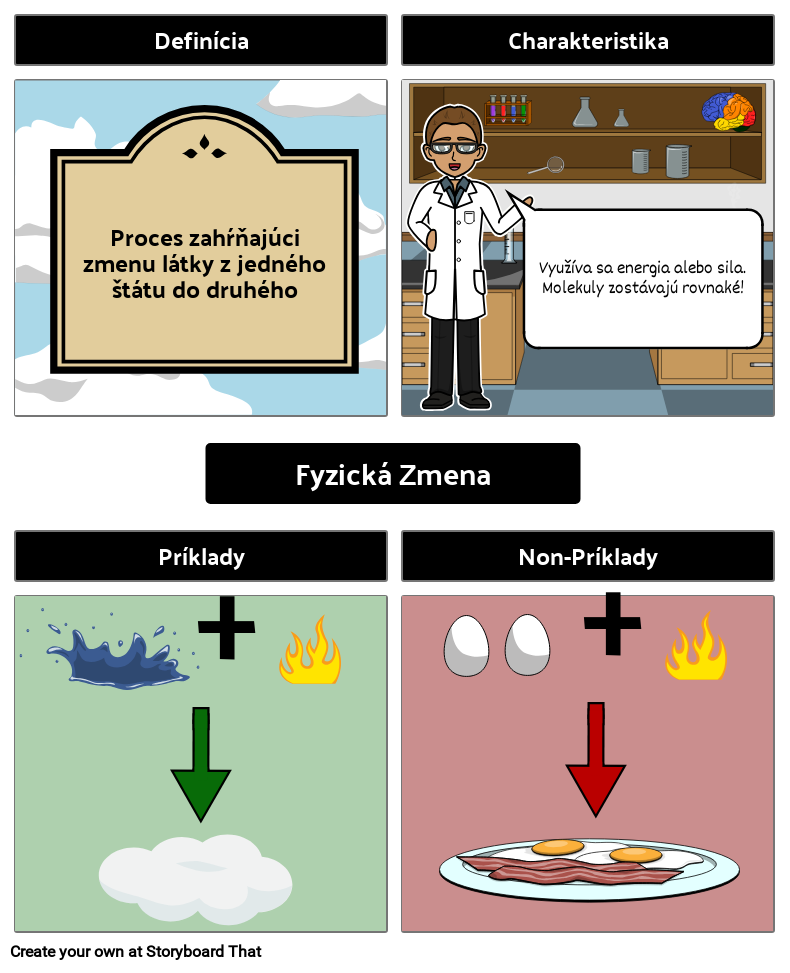 Fyzikálny Model Fyzickej Zmeny Storyboard por sk-examples