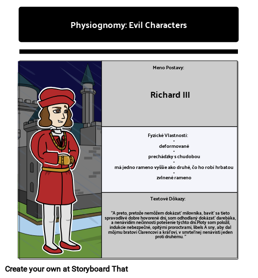 Fyziognomia v Tragédii Richarda III.: Richard III