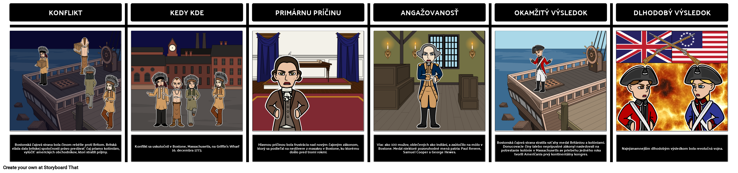 História USA - Boston Tea Party Storyboard by sk-examples