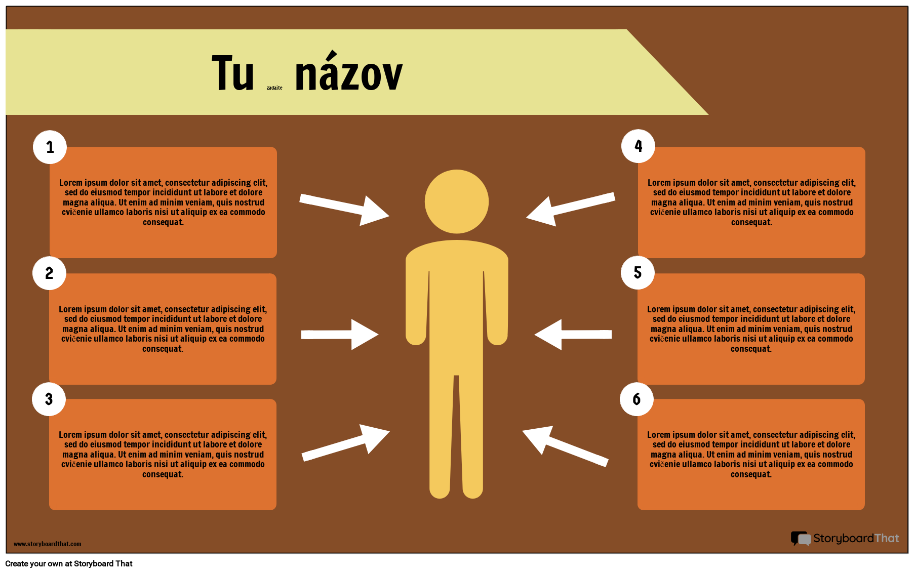 Informácie o Dizajne Používateľského Centra-2