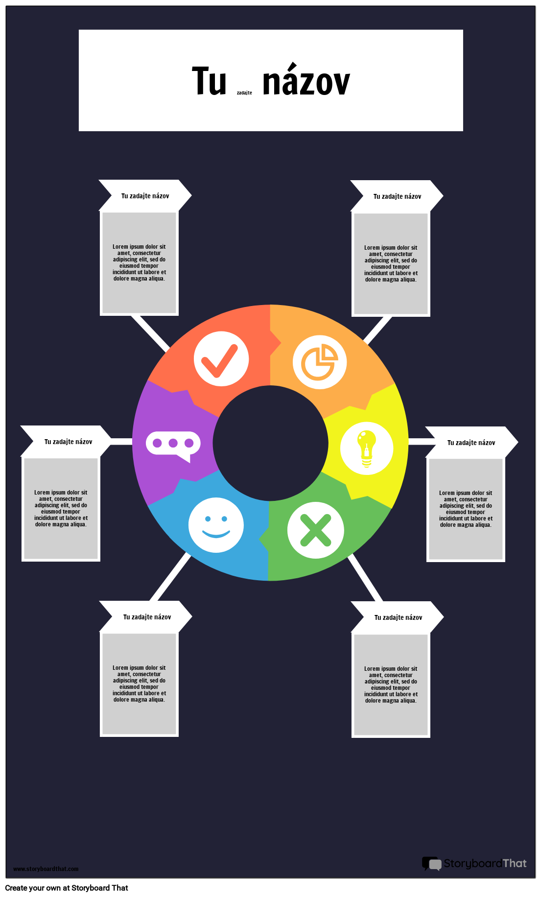 Informácie o Procese-2 Storyboard o sk-examples