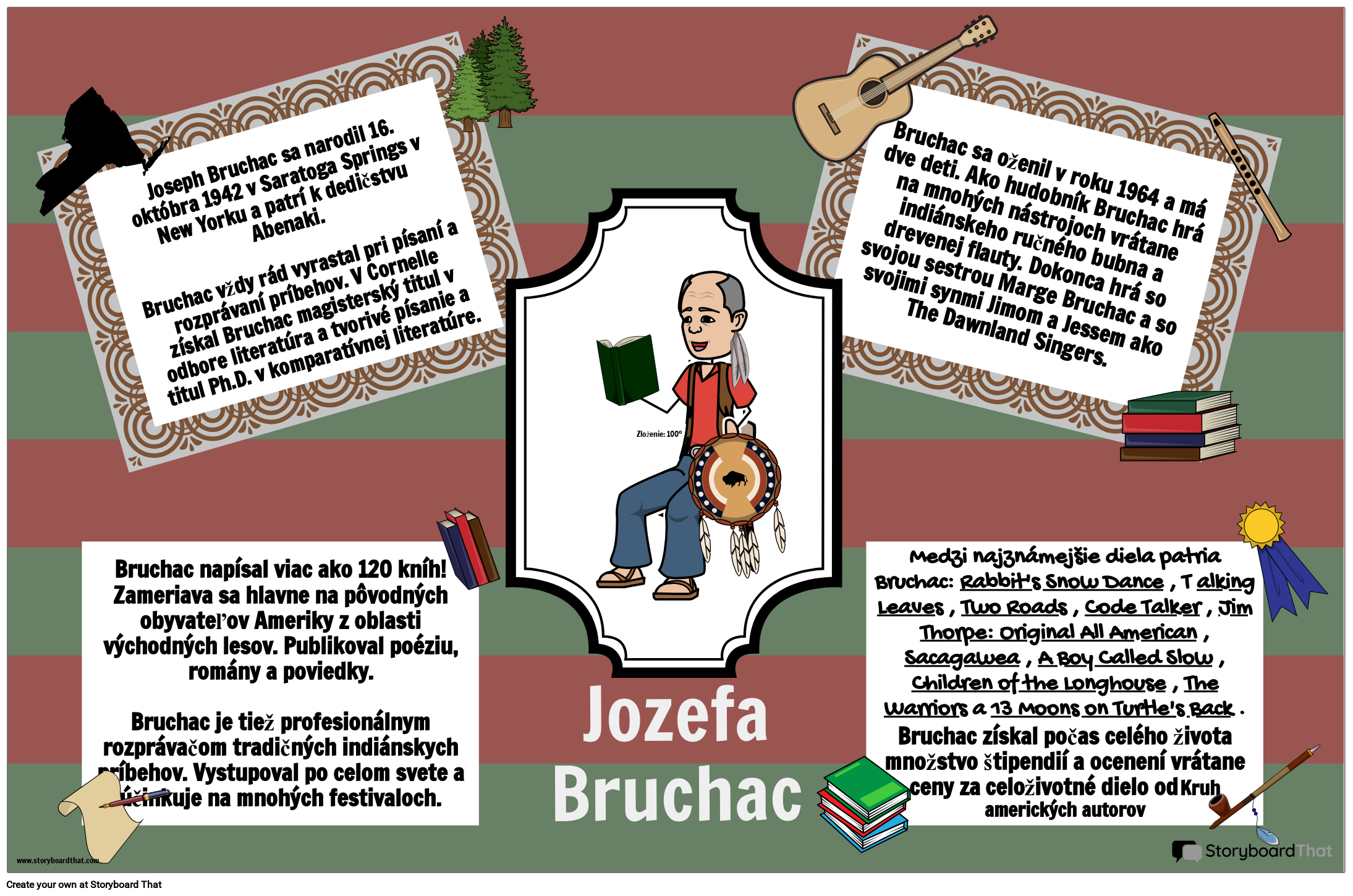 Životopis Domorodých Obyvateľov Východných Lesov: Joseph Bruchac