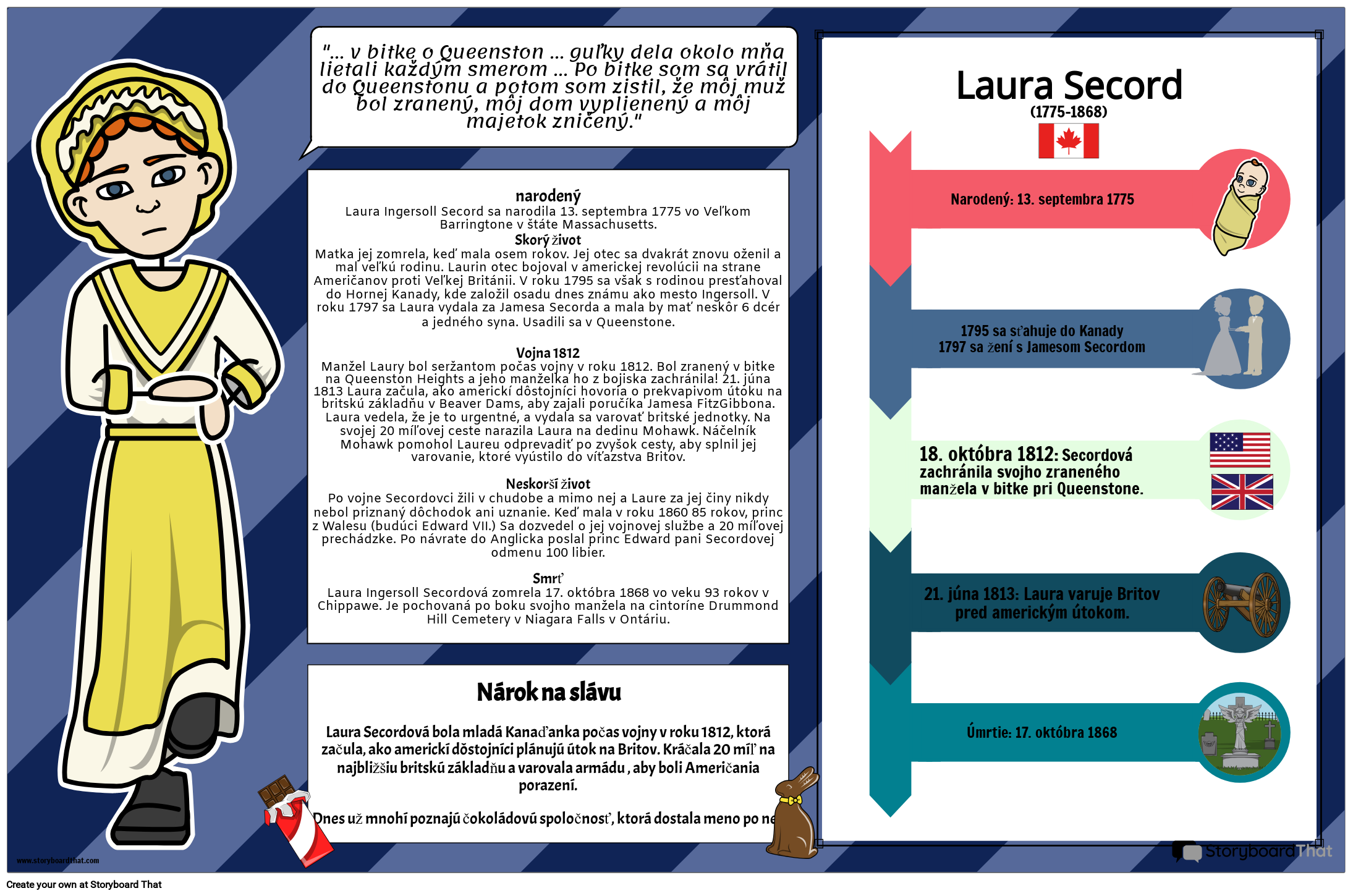 Kanadská Biografia Dejín Storyboard von sk-examples