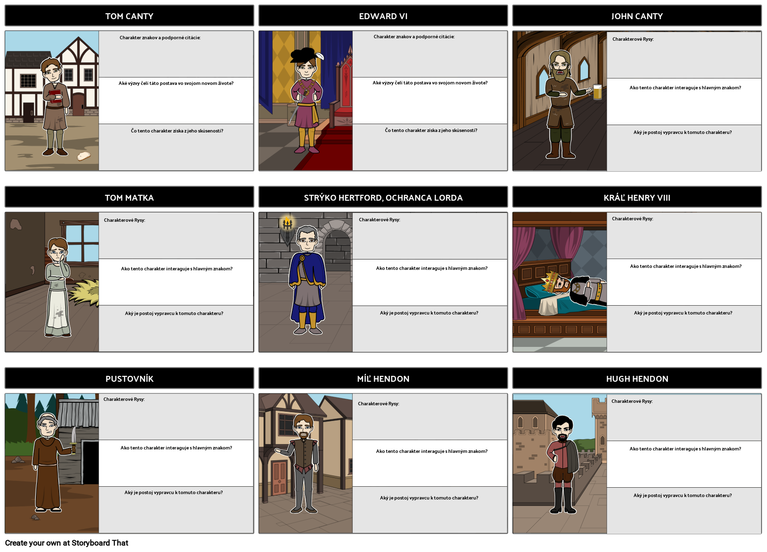 Kníh a Princezná Mapa Znakov Storyboard by sk-examples