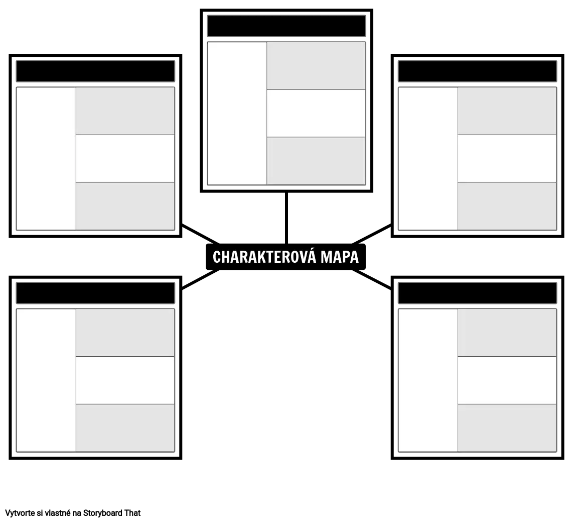 Mapa Znakov 3 Spider Storyboard od sk-examples
