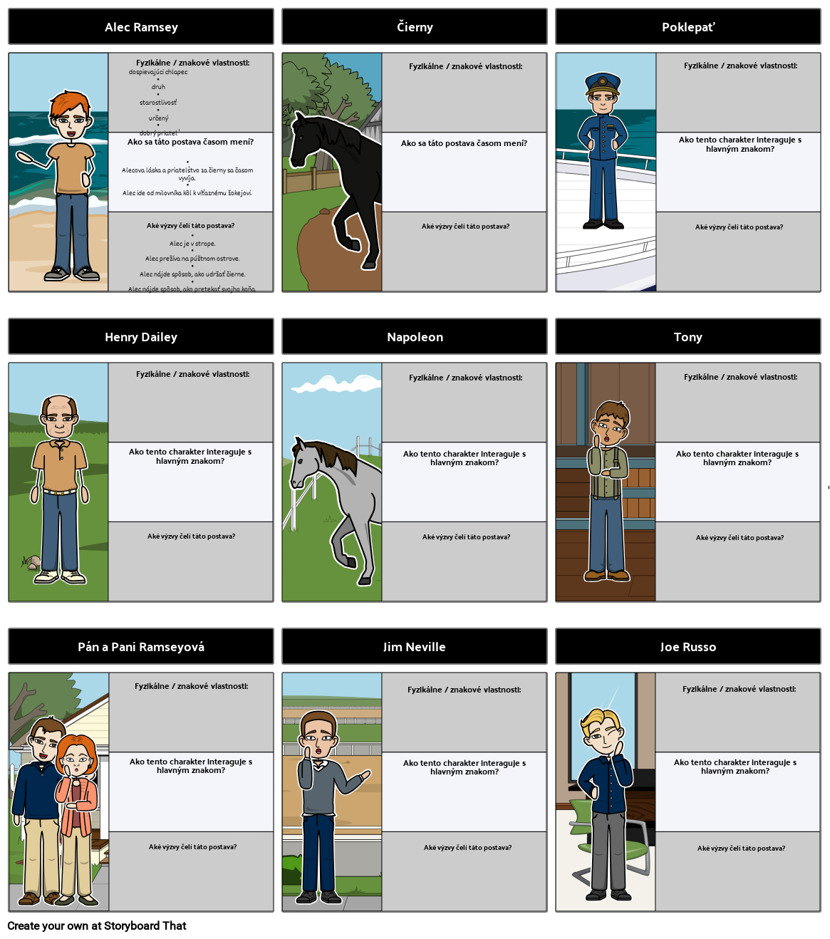 Mapa Znakov Čierneho Žrebca Storyboard by sk-examples