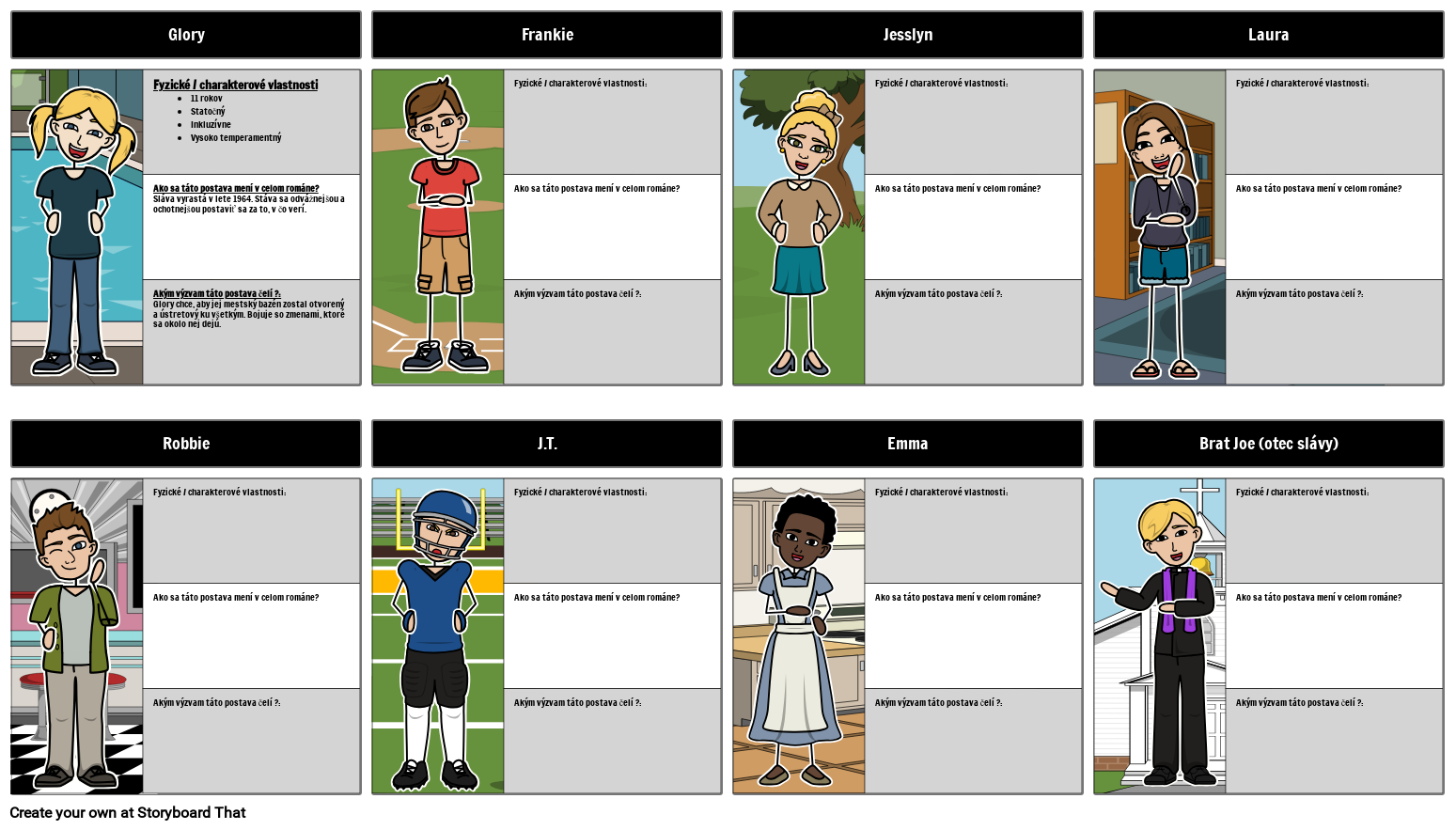 Mapa Znakov Glory Be Storyboard por sk-examples
