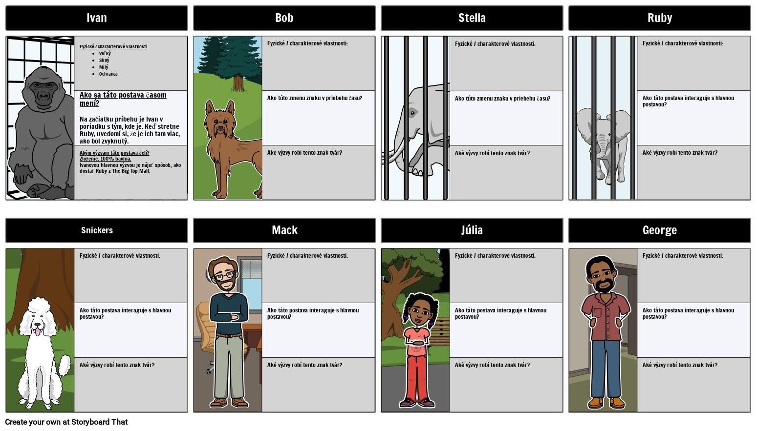 Mapa Znakov Jediný a Jediný Ivan Storyboard by sk-examples