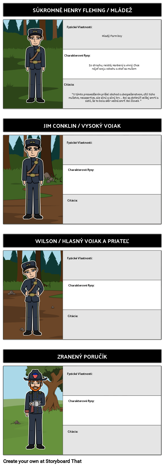 Mapa Znakov pre Červený Odznak Odvahy Storyboard
