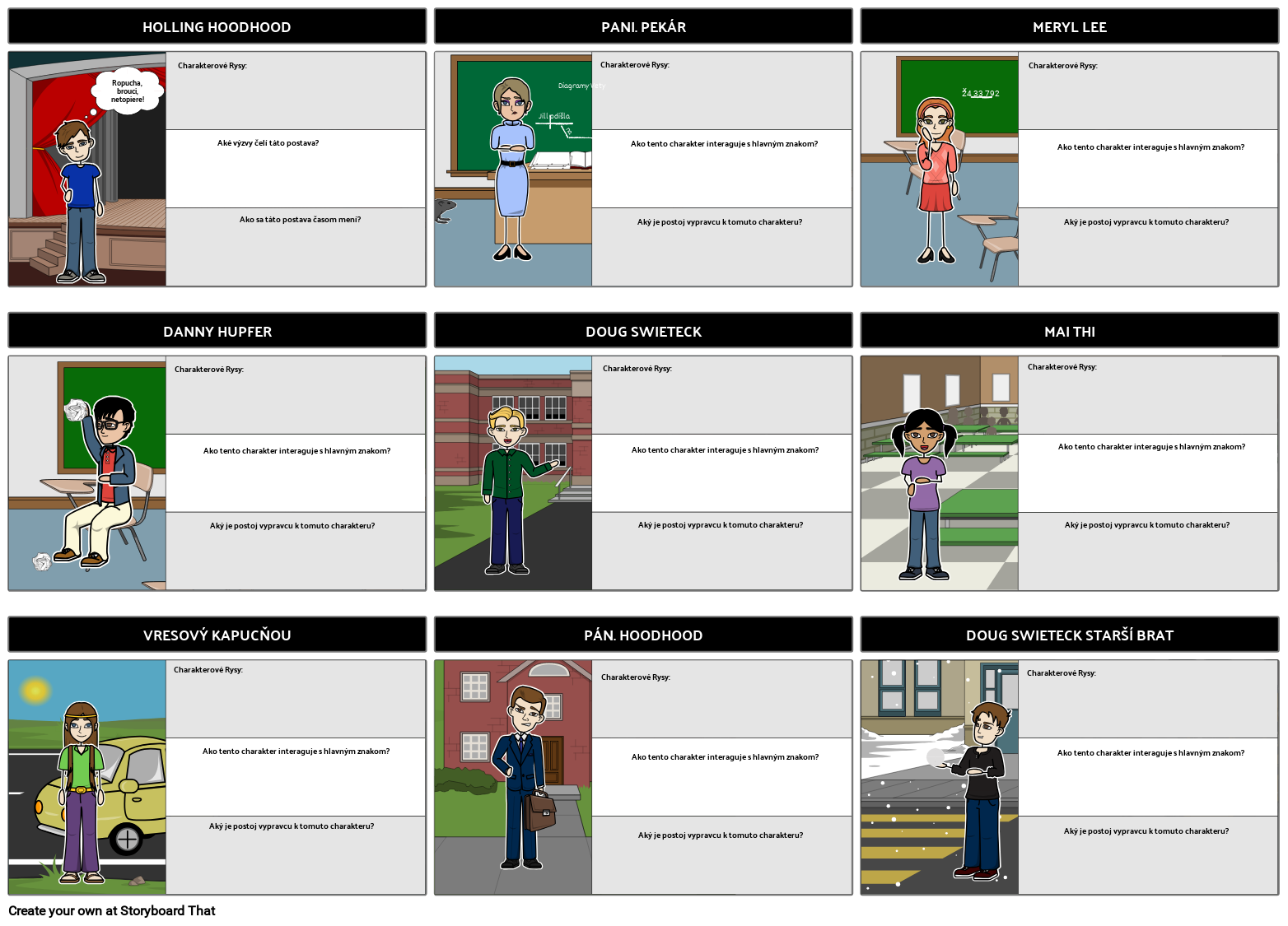 Mapa Znakov Stredu v Stredu Storyboard par sk-examples