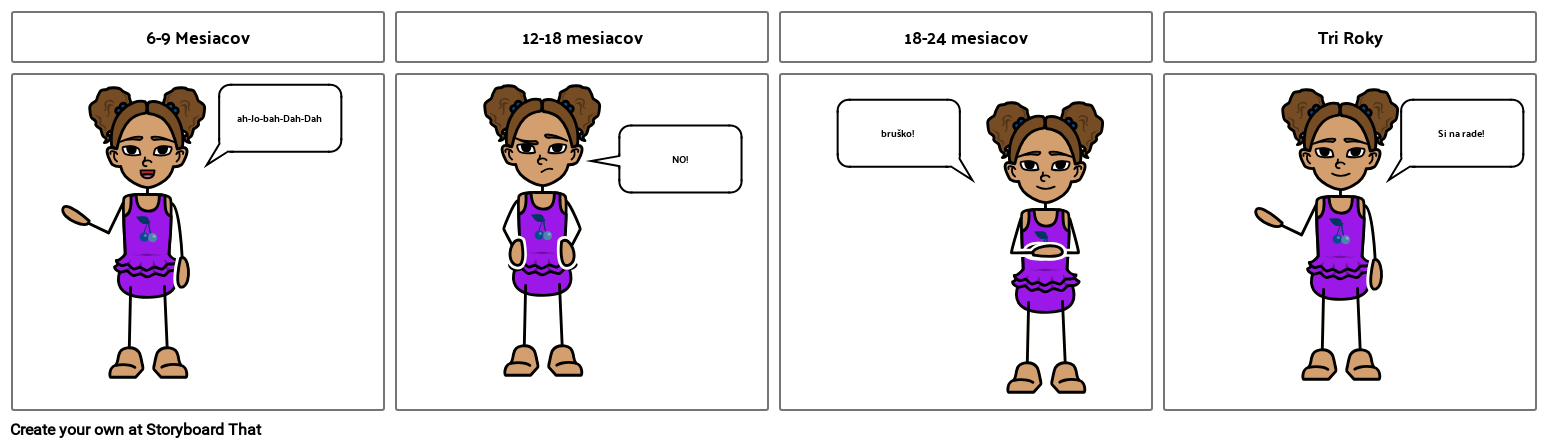 Milestone Timeline Storyboard by sk-examples