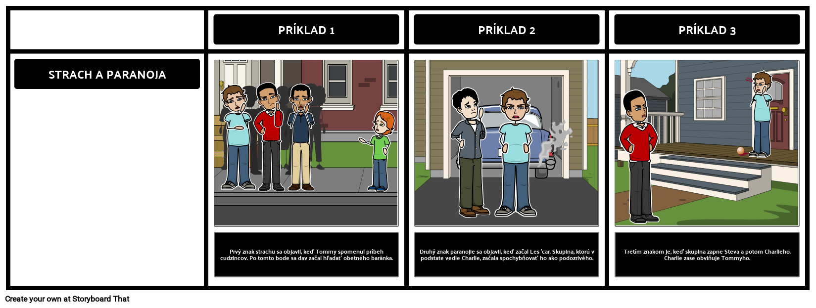 Monsters on Maple St Theme Storyboard by sk-examples