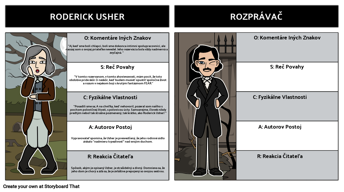 OSCAR Mapa Znakov pre Pádu Usherovho Domu Storyboard