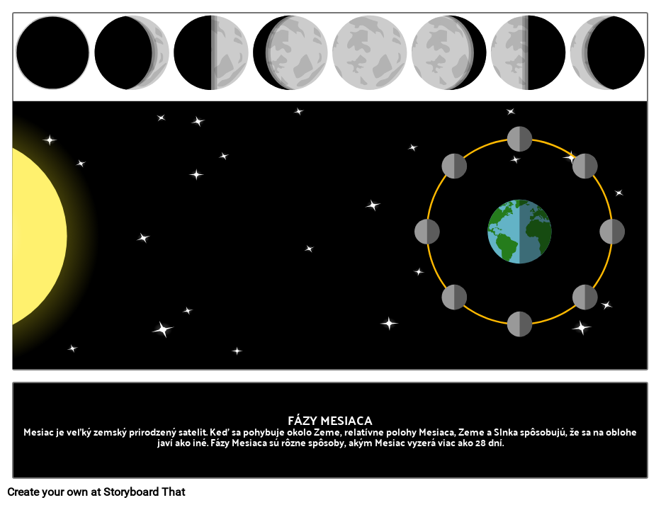 Phases of the Moon Storyboard por sk-examples