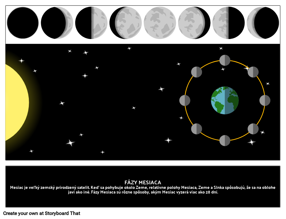 Phases Of The Moon Sk examples Phases Of The Moon Sk examples