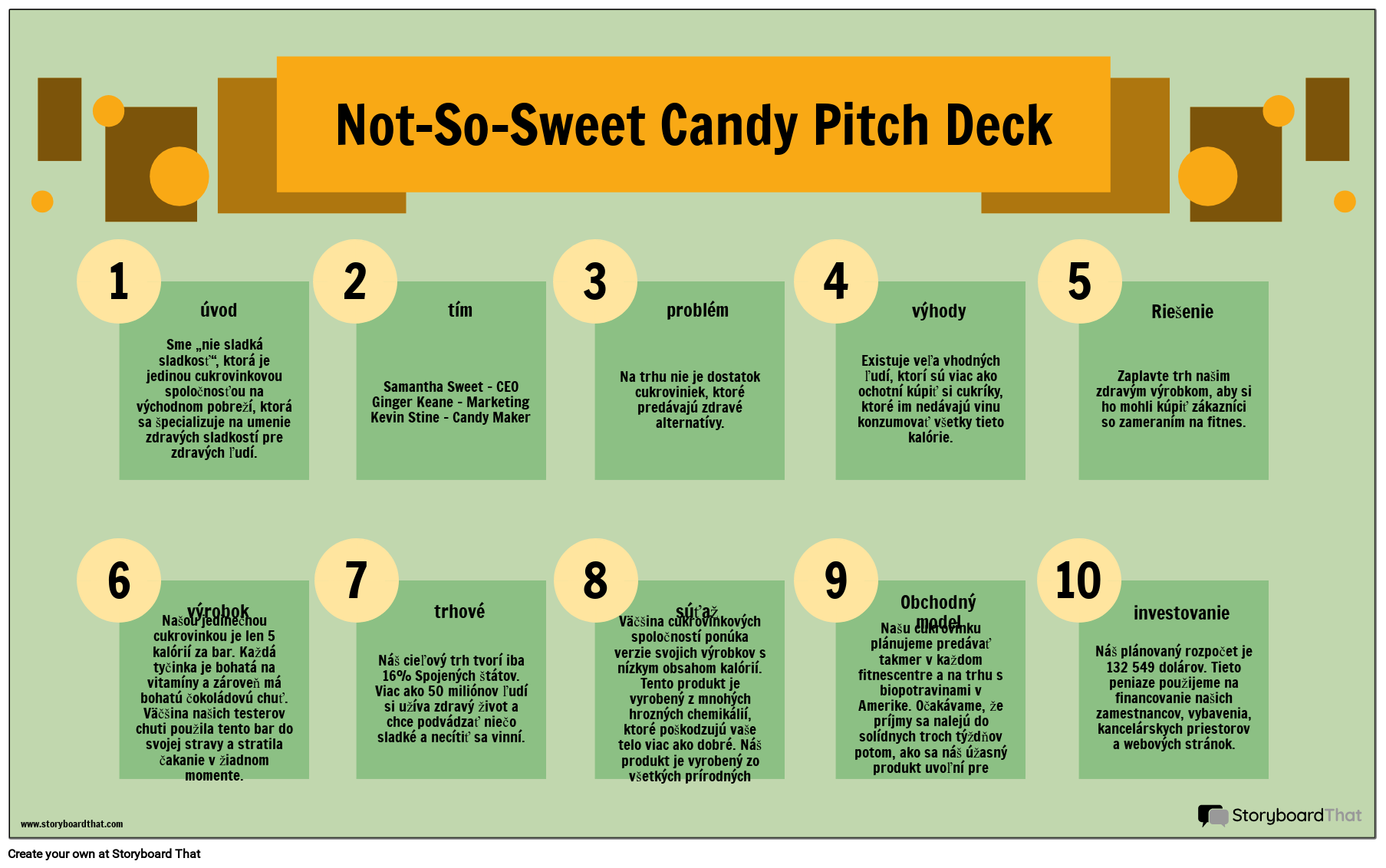Pitch Deck Info Príklad Storyboard por sk-examples