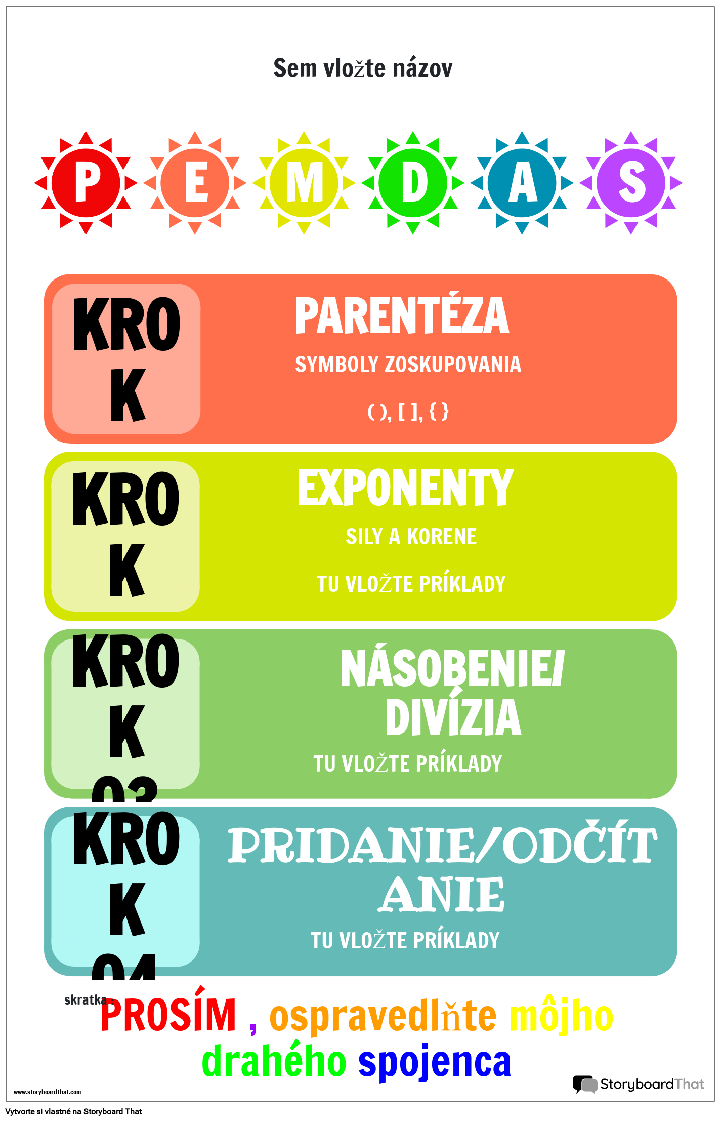 Plagát o Operačnom Poriadku Storyboard par sk-examples