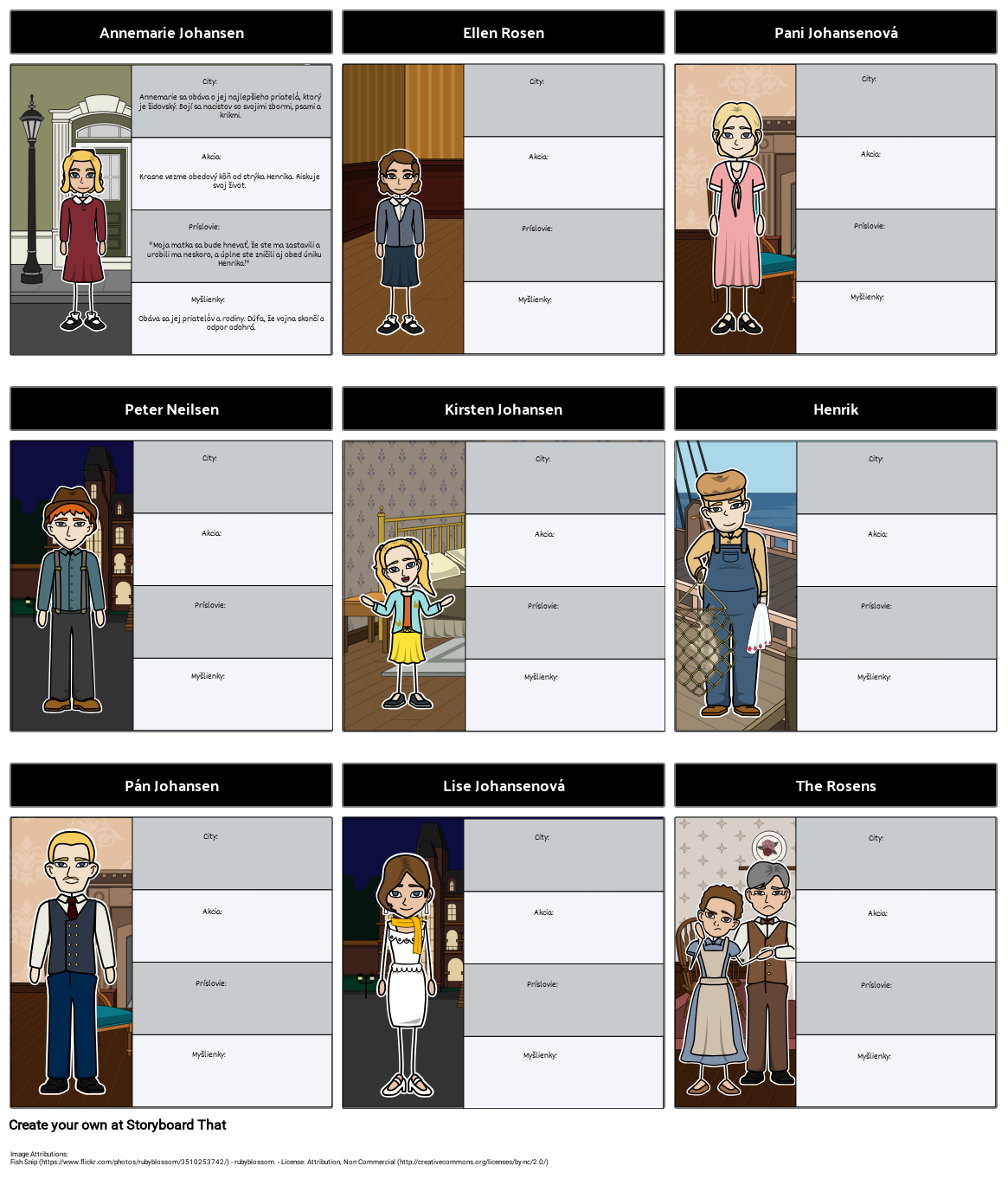 Počet Hviezdičiek - Rýchla Mapa Znakov Storyboard