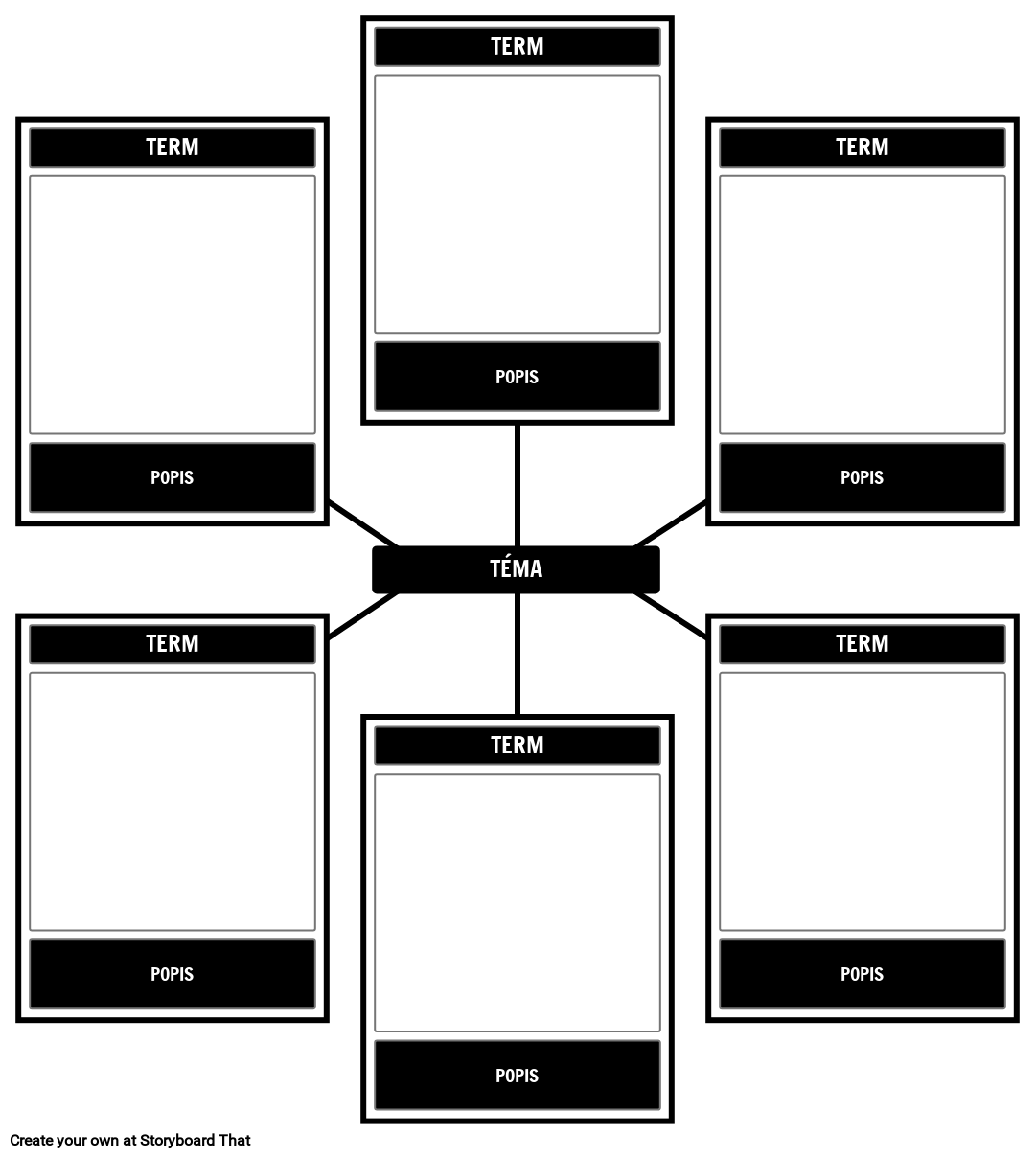 Prázdna Mapa Pavúka - 6 Podmienok Storyboard by sk-examples
