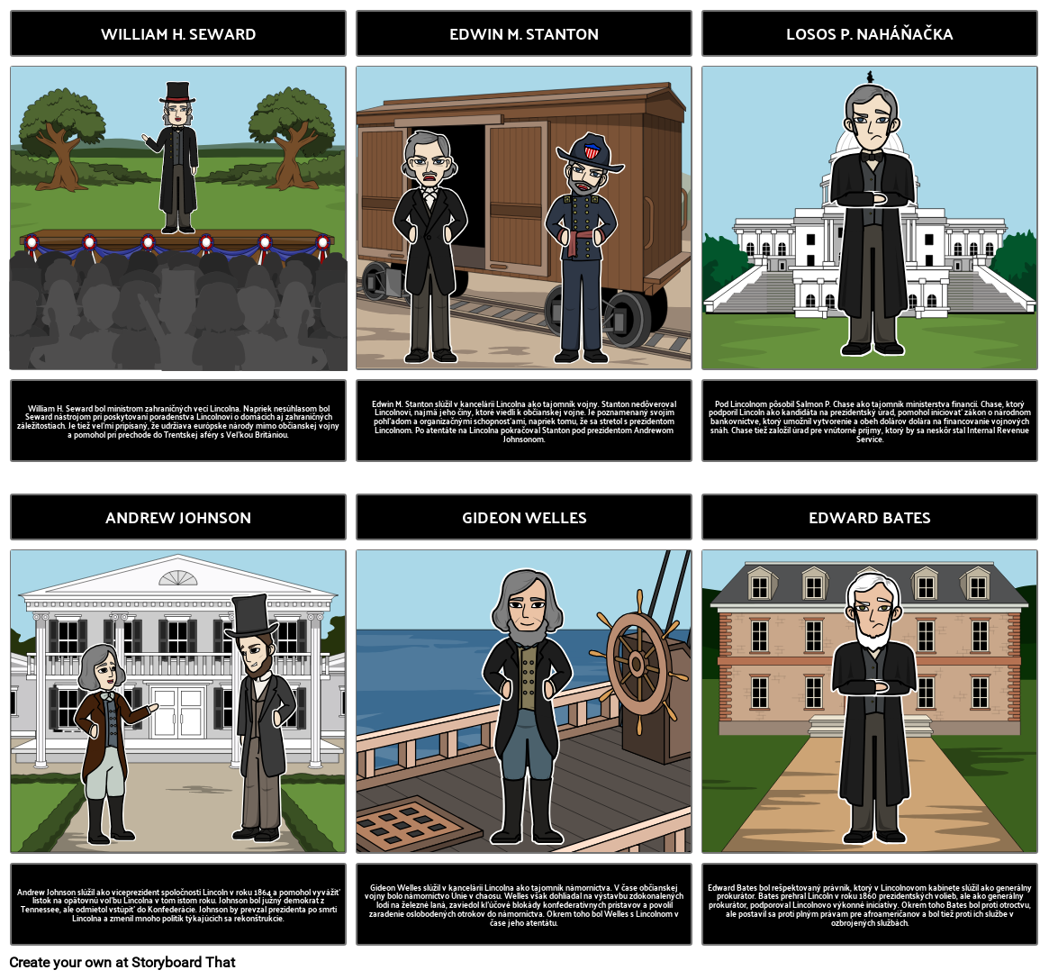 Predsedníctvo Abrahama Lincolna - Hlavné Postavy Lincolnovho Kabinetu