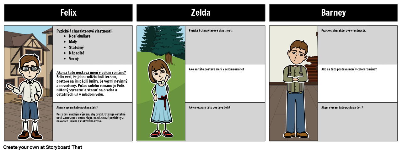 Raz Mapa Znakov Storyboard by sk-examples