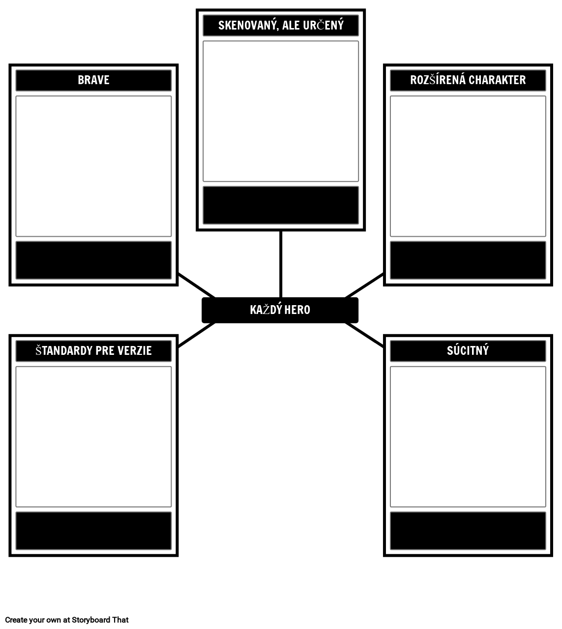 Šablóna Everyman Hero Template Storyboard by sk-examples