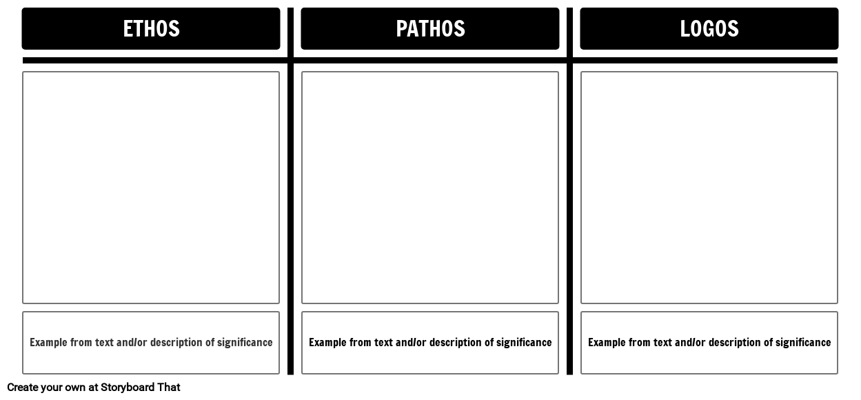 Šablóna Loga Étos Pathos Storyboard by sk-examples