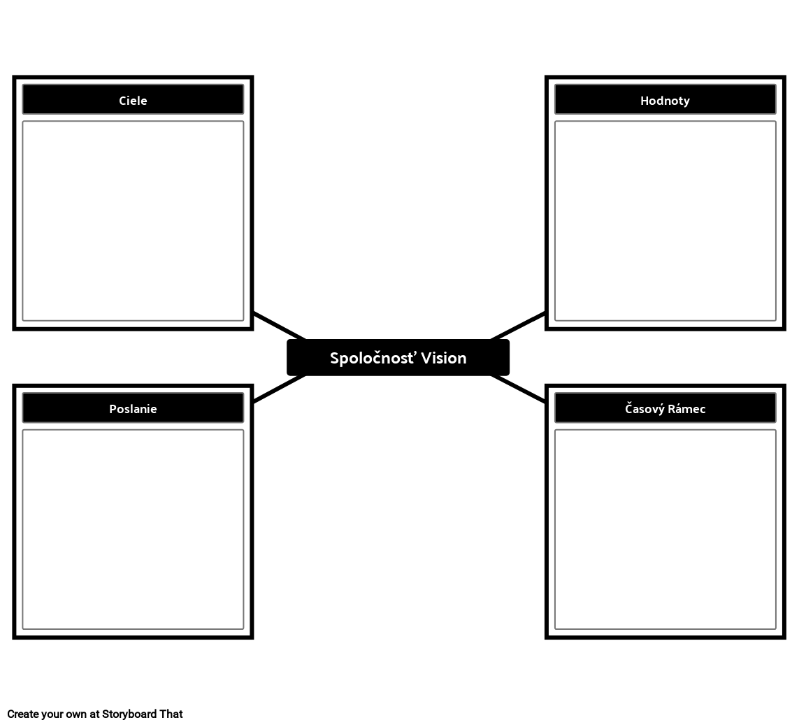Šablóna spoločnosti Vision Storyboard por sk-examples