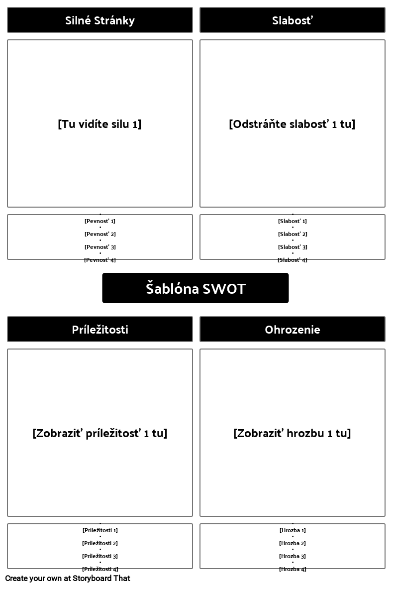 Šablóna SWOT Storyboard by sk-examples