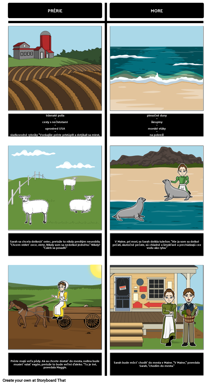 Sarah Plain a Tall Compare & Contrast Settings