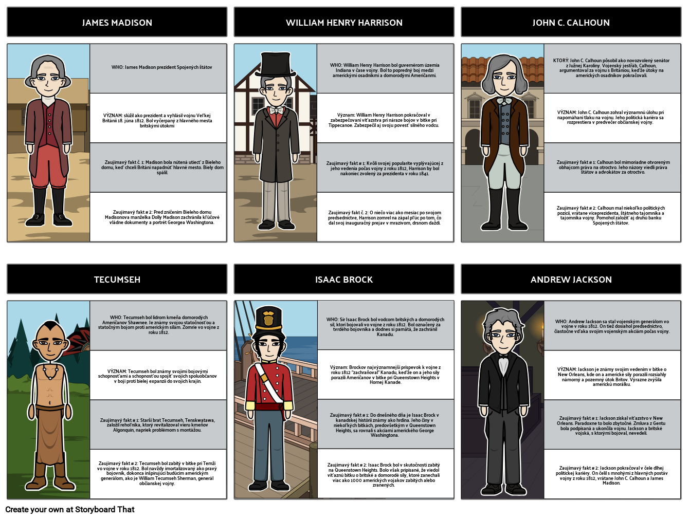 Vojna z roku 1812 - hlavné postavy vo vojne z roku 1812